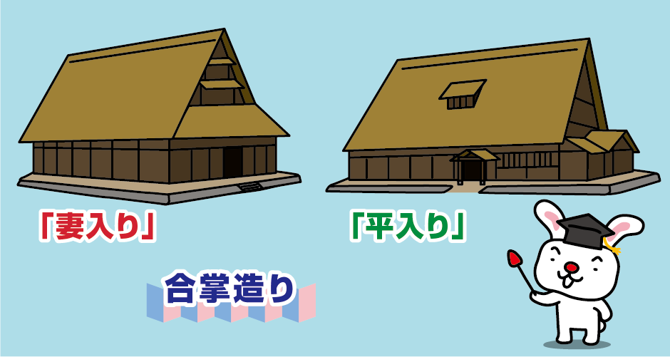 Basic knowledge of Gassho-zukuri houses | 伊坂プレスTravel Magazine